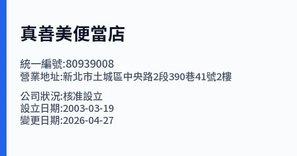 真善美便當店的照片-統編 80939008(新北市) 公司登記資料與營業項目詳細圖表