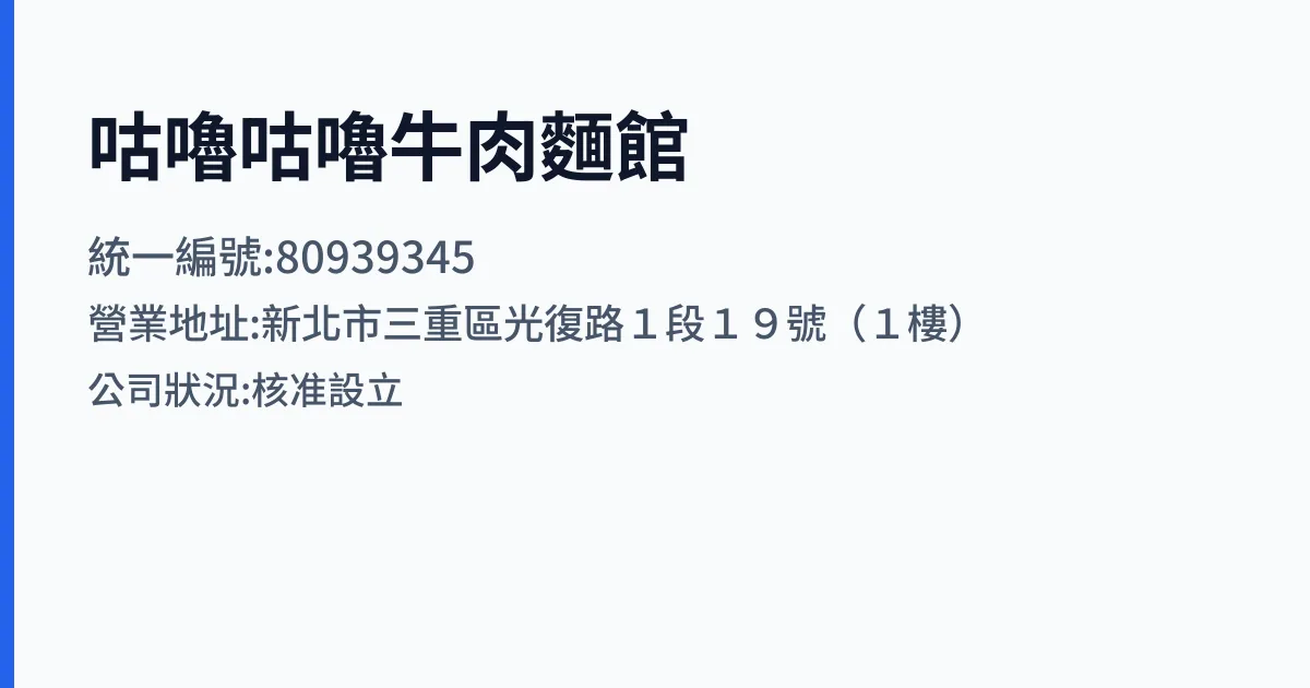 咕嚕咕嚕牛肉麵館 - 統編 80939345(新北市) 公司登記資料與營業項目詳細圖表