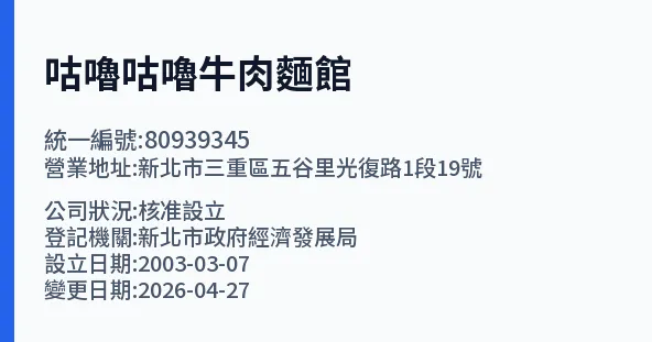咕嚕咕嚕牛肉麵館的照片-統編 80939345(新北市) 公司登記資料與營業項目詳細圖表