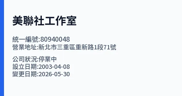 美聯社工作室的照片-統編 80940048(新北市) 公司登記資料與營業項目詳細圖表