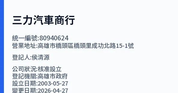 三力汽車商行的照片-統編 80940624(高雄市) 公司登記資料與營業項目詳細圖表