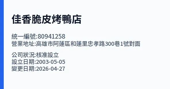 佳香脆皮烤鴨店的照片-統編 80941258(高雄市) 公司登記資料與營業項目詳細圖表