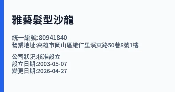 雅藝髮型沙龍的照片-統編 80941840(高雄市) 公司登記資料與營業項目詳細圖表