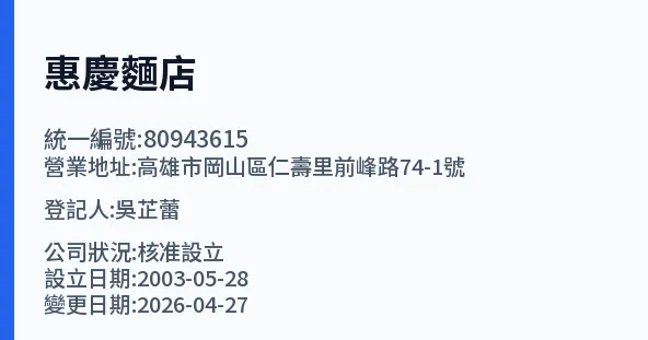 惠慶麵店的照片-統編 80943615(高雄市) 公司登記資料與營業項目詳細圖表