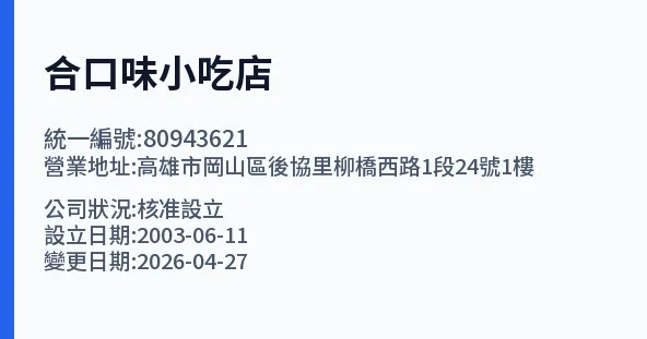 合口味小吃店的照片-統編 80943621(高雄市) 公司登記資料與營業項目詳細圖表
