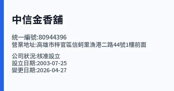中信金香舖的照片-統編 80944396(高雄市) 公司登記資料與營業項目詳細圖表