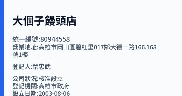 大個子饅頭店的照片-統編 80944558(高雄市) 公司登記資料與營業項目詳細圖表