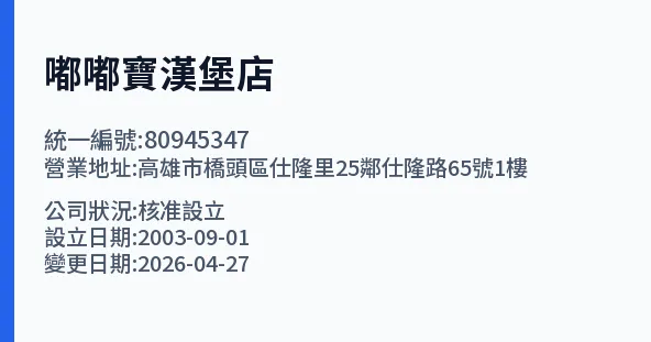 嘟嘟寶漢堡店的照片-統編 80945347(高雄市) 公司登記資料與營業項目詳細圖表
