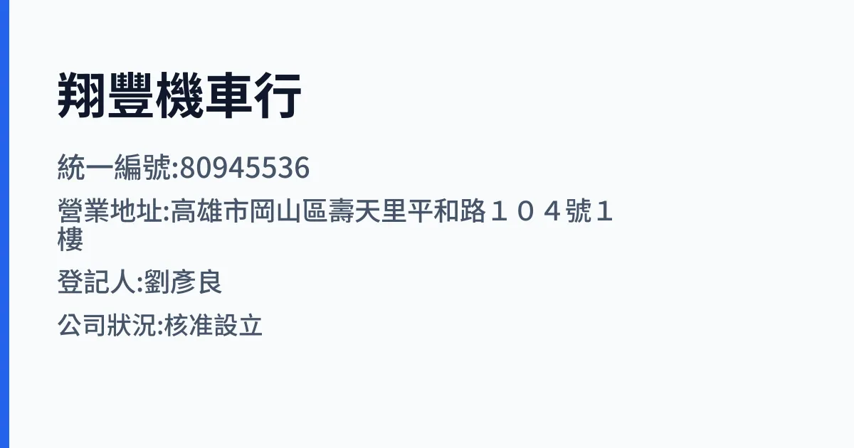 翔豐機車行 - 統編 80945536(高雄市) 公司登記資料與營業項目詳細圖表