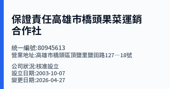 保證責任高雄市橋頭果菜運銷合作社的照片-統編 80945613(高雄市) 公司登記資料與營業項目詳細圖表