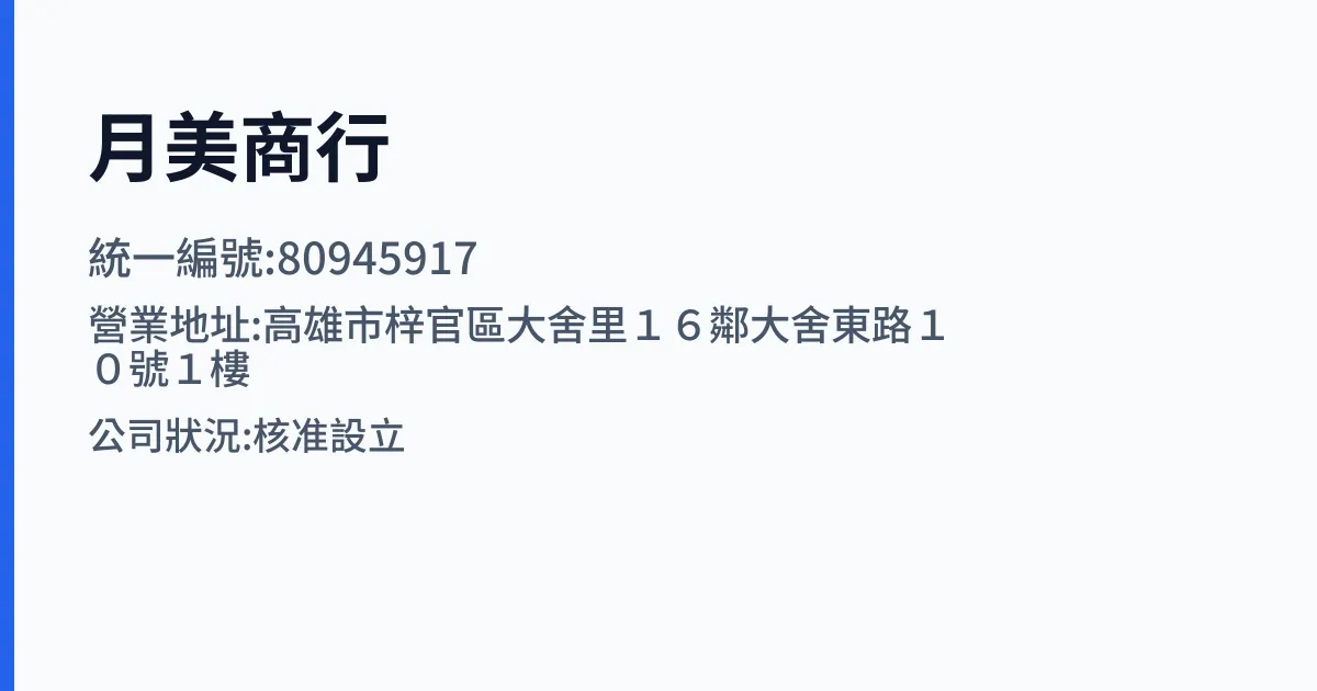 月美商行 - 統編 80945917(高雄市) 公司登記資料與營業項目詳細圖表