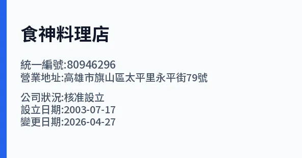 食神料理店的照片-統編 80946296(高雄市) 公司登記資料與營業項目詳細圖表