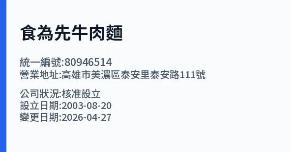 食為先牛肉麵的照片-統編 80946514(高雄市) 公司登記資料與營業項目詳細圖表