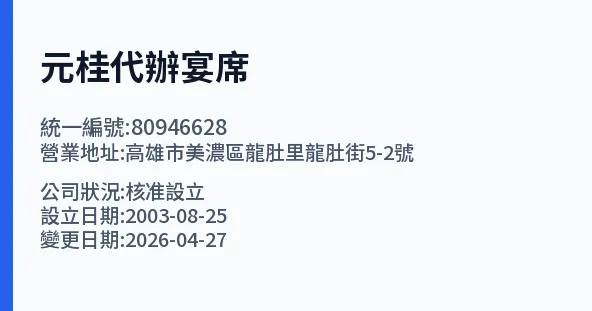 元桂代辦宴席的照片-統編 80946628(高雄市) 公司登記資料與營業項目詳細圖表