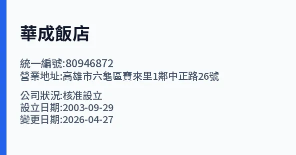 華成飯店的照片-統編 80946872(高雄市) 公司登記資料與營業項目詳細圖表