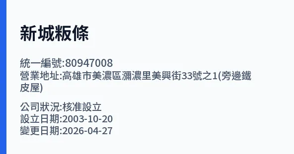 新城粄條的照片-統編 80947008(高雄市) 公司登記資料與營業項目詳細圖表