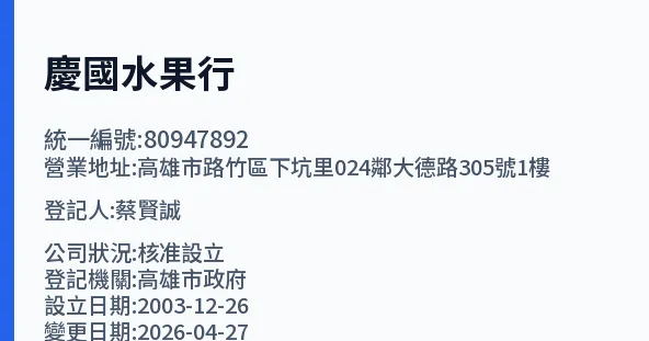 慶國水果行的照片-統編 80947892(高雄市) 公司登記資料與營業項目詳細圖表