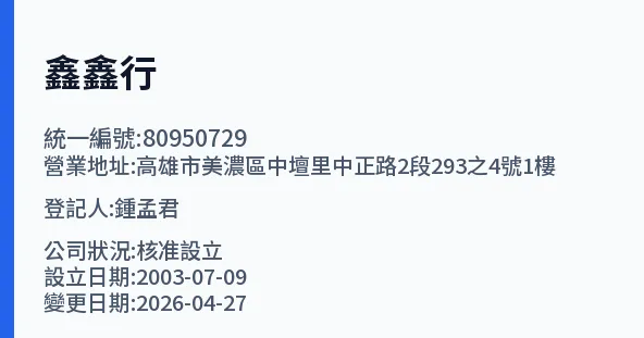 鑫鑫行的照片-統編 80950729(高雄市) 公司登記資料與營業項目詳細圖表