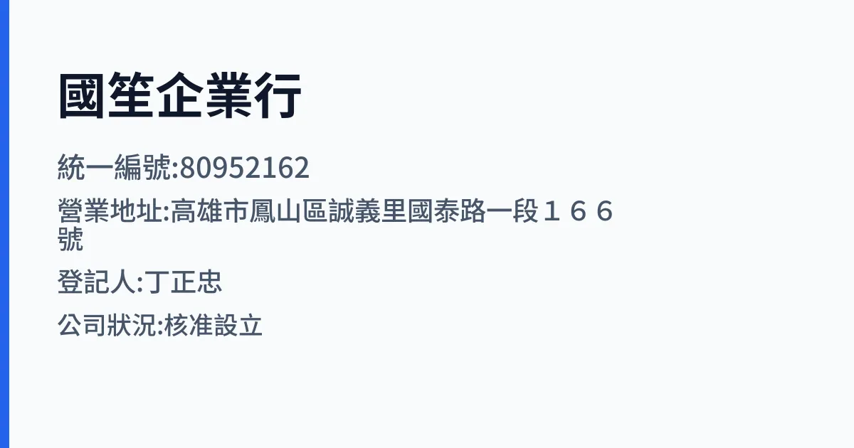 國笙企業行 - 統編 80952162(高雄市) 公司登記資料與營業項目詳細圖表