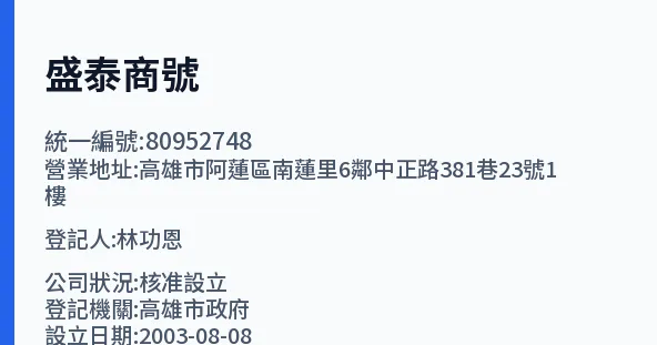 盛泰商號的照片-統編 80952748(高雄市) 公司登記資料與營業項目詳細圖表