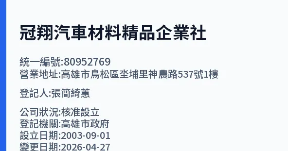 冠翔汽車材料精品企業社的照片-統編 80952769(高雄市) 公司登記資料與營業項目詳細圖表