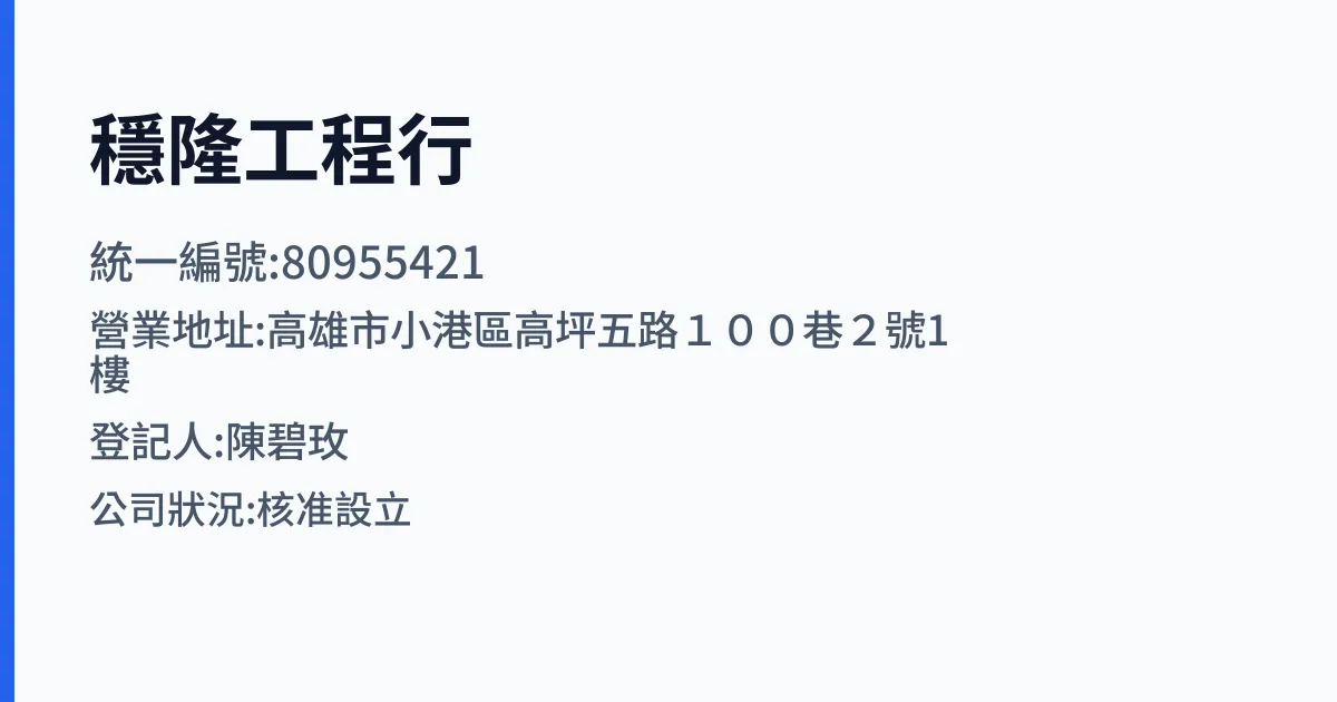 穩隆工程行 - 統編 80955421(高雄市) 公司登記資料與營業項目詳細圖表