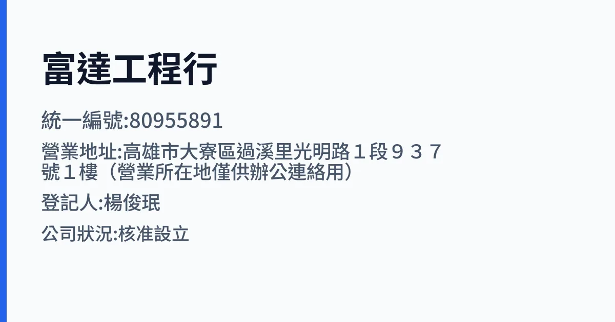 富達工程行 - 統編 80955891(高雄市) 公司登記資料與營業項目詳細圖表