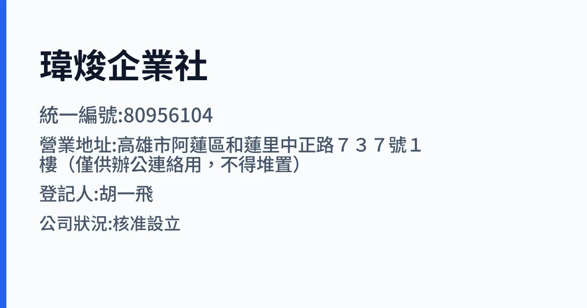 瑋焌企業社 - 統編 80956104(高雄市) 公司登記資料與營業項目詳細圖表