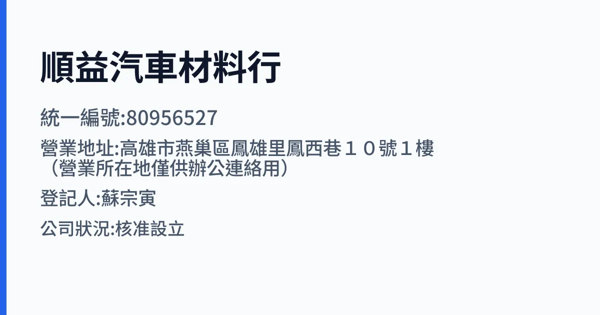 順益汽車材料行 - 統編 80956527(高雄市) 公司登記資料與營業項目詳細圖表