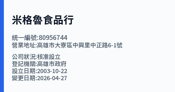米格魯食品行的照片-統編 80956744(高雄市) 公司登記資料與營業項目詳細圖表