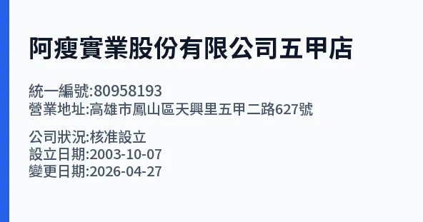 阿瘦實業股份有限公司五甲店的照片-統編 80958193(高雄市) 公司登記資料與營業項目詳細圖表