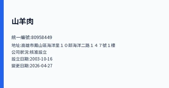 山羊肉的照片-統編 80958449(高雄市) 公司登記資料與營業項目詳細圖表