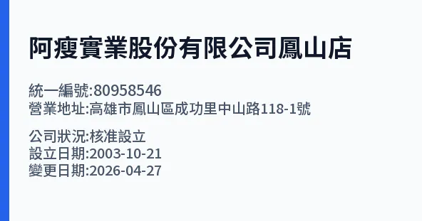 阿瘦實業股份有限公司鳳山店的照片-統編 80958546(高雄市) 公司登記資料與營業項目詳細圖表