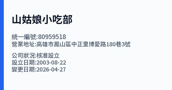 山姑娘小吃部的照片-統編 80959518(高雄市) 公司登記資料與營業項目詳細圖表