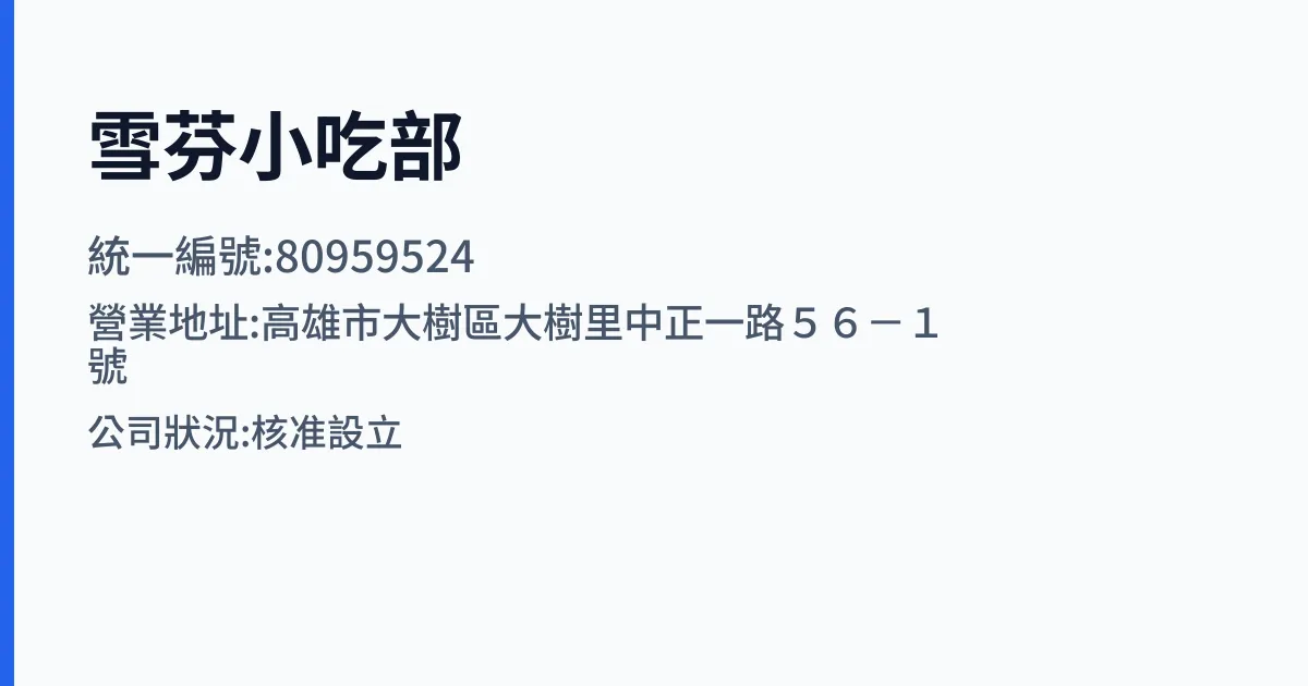 雪芬小吃部 - 統編 80959524(高雄市) 公司登記資料與營業項目詳細圖表