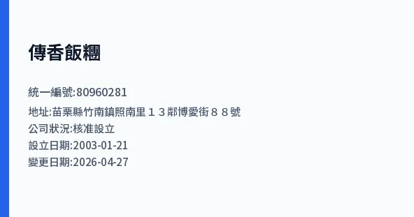 傳香飯糰的照片-統編 80960281(苗栗縣) 公司登記資料與營業項目詳細圖表