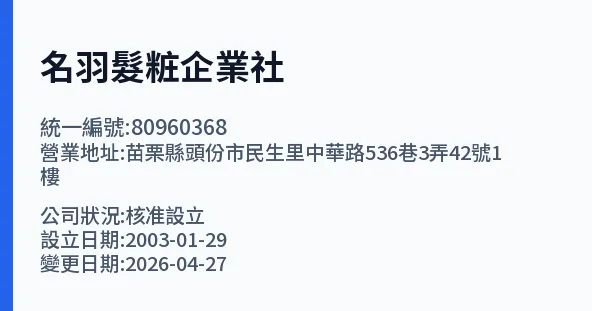 名羽髮粧企業社的照片-統編 80960368(苗栗縣) 公司登記資料與營業項目詳細圖表