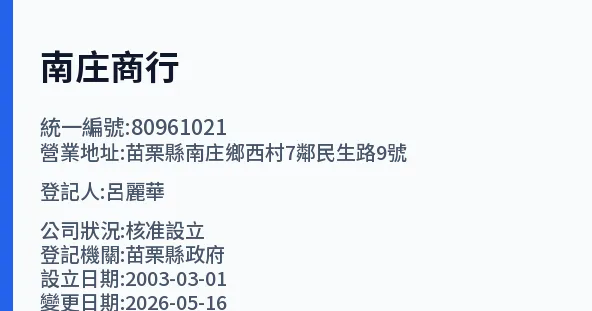 南庄商行的照片-統編 80961021(苗栗縣) 公司登記資料與營業項目詳細圖表