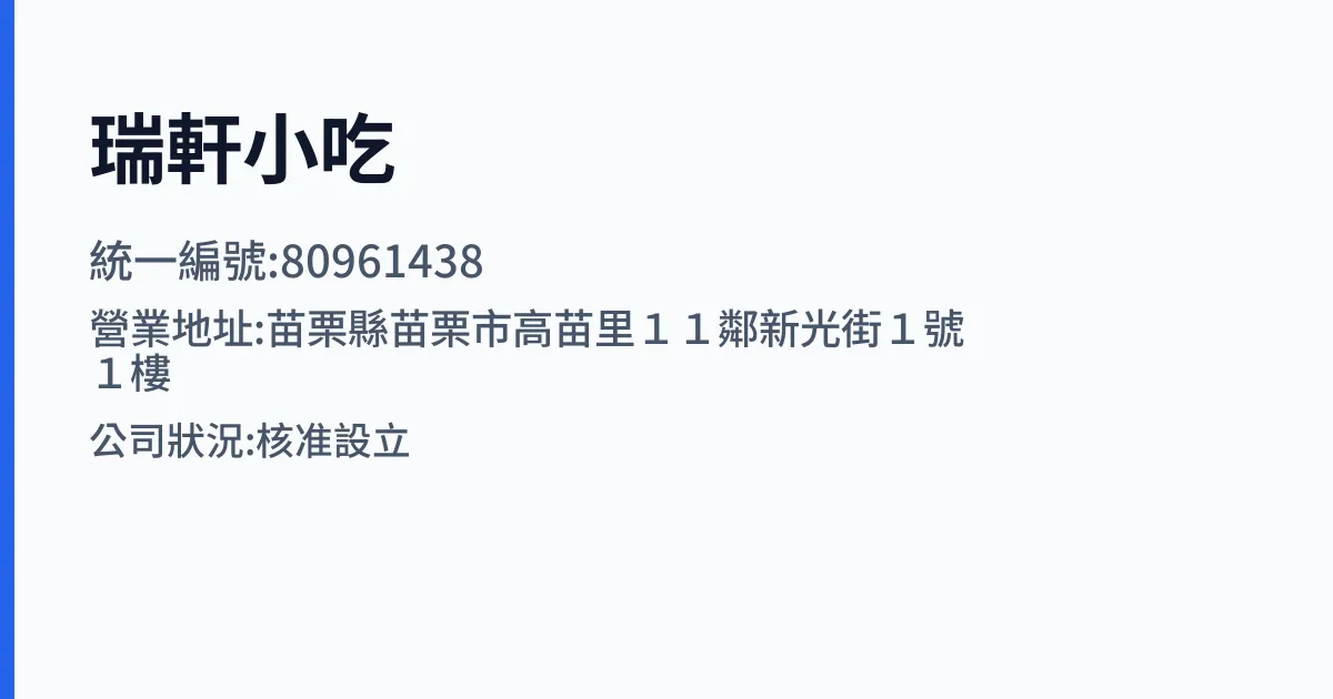 瑞軒小吃 - 統編 80961438(苗栗縣) 公司登記資料與營業項目詳細圖表