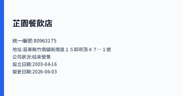 芷園餐飲店的照片-統編 80963175(苗栗縣) 公司登記資料與營業項目詳細圖表