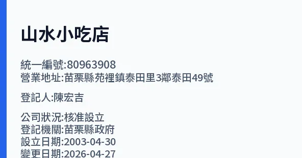 山水小吃店的照片-統編 80963908(苗栗縣) 公司登記資料與營業項目詳細圖表