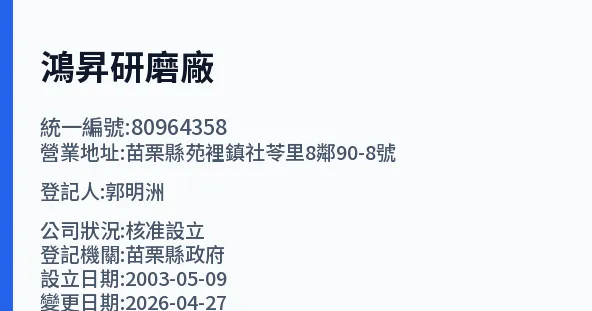 鴻昇研磨廠的照片-統編 80964358(苗栗縣) 公司登記資料與營業項目詳細圖表