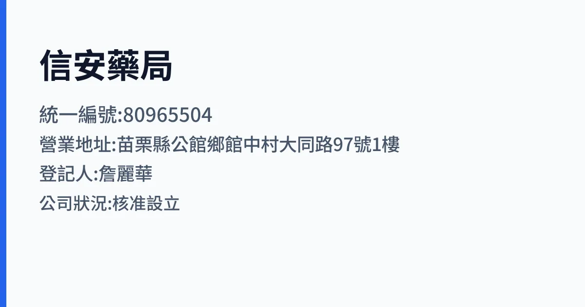 信安藥局 - 統編 80965504(苗栗縣) 公司登記資料與營業項目詳細圖表