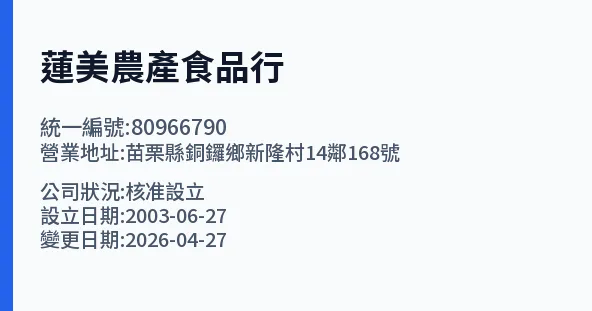 蓮美農產食品行的照片-統編 80966790(苗栗縣) 公司登記資料與營業項目詳細圖表