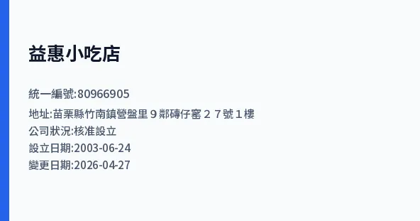 益惠小吃店的照片-統編 80966905(苗栗縣) 公司登記資料與營業項目詳細圖表
