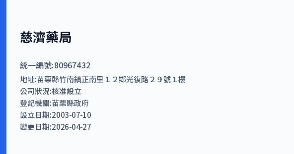 慈濟藥局的照片-統編 80967432(苗栗縣) 公司登記資料與營業項目詳細圖表