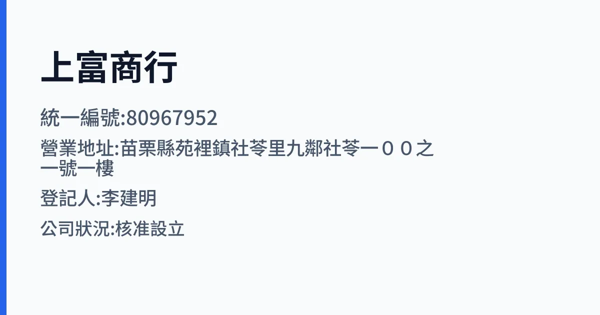 上富商行 - 統編 80967952(苗栗縣) 公司登記資料與營業項目詳細圖表