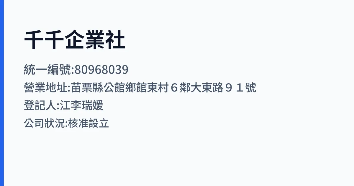 千千企業社 - 統編 80968039(苗栗縣) 公司登記資料與營業項目詳細圖表