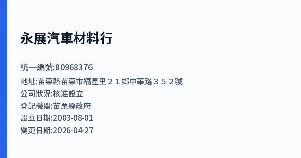 永展汽車材料行的照片-統編 80968376(苗栗縣) 公司登記資料與營業項目詳細圖表