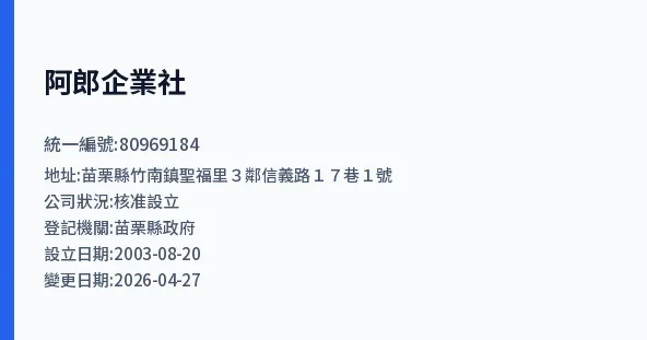 阿郎企業社的照片-統編 80969184(苗栗縣) 公司登記資料與營業項目詳細圖表